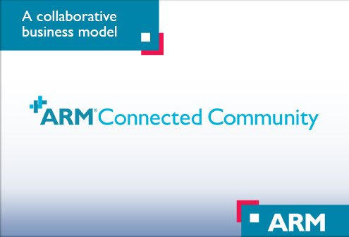 ARM aims to shake up the smartphone market with new chip design - The ...