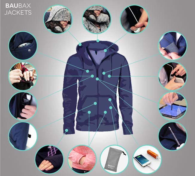 Indian American couple from Chicago create record by raising around $4 ...