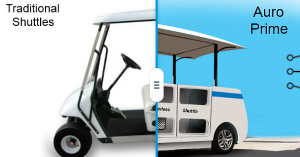 Indian American entrepreneur Nalin Gupta of Auro Robotics beats Google ...