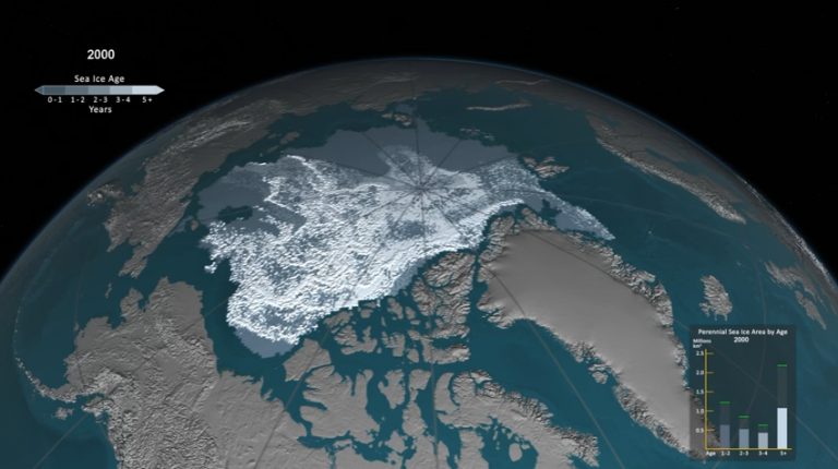 NASA time lapse video shows rapid decay of Arctic ice - The American Bazaar