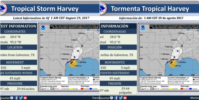 Undocumented immigrants hesitant to take help during Hurricane Harvey ...