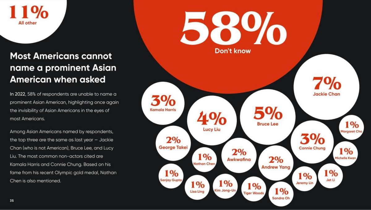 SCOTUS affirmative action: Triumph of meritocracy